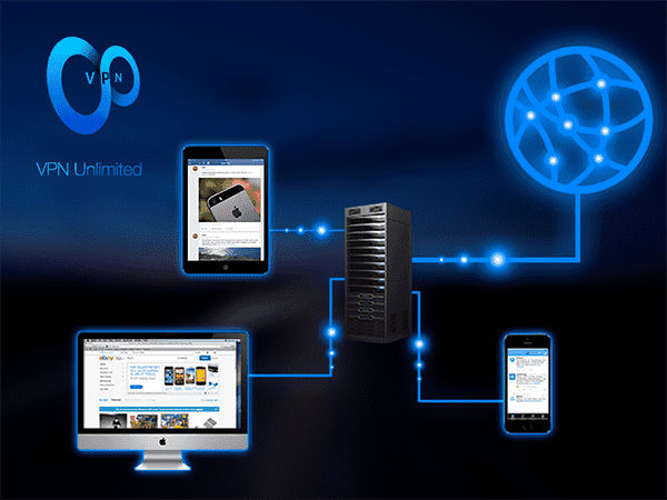 How Secure is Your VPN Protocol? - VPN Unlimited